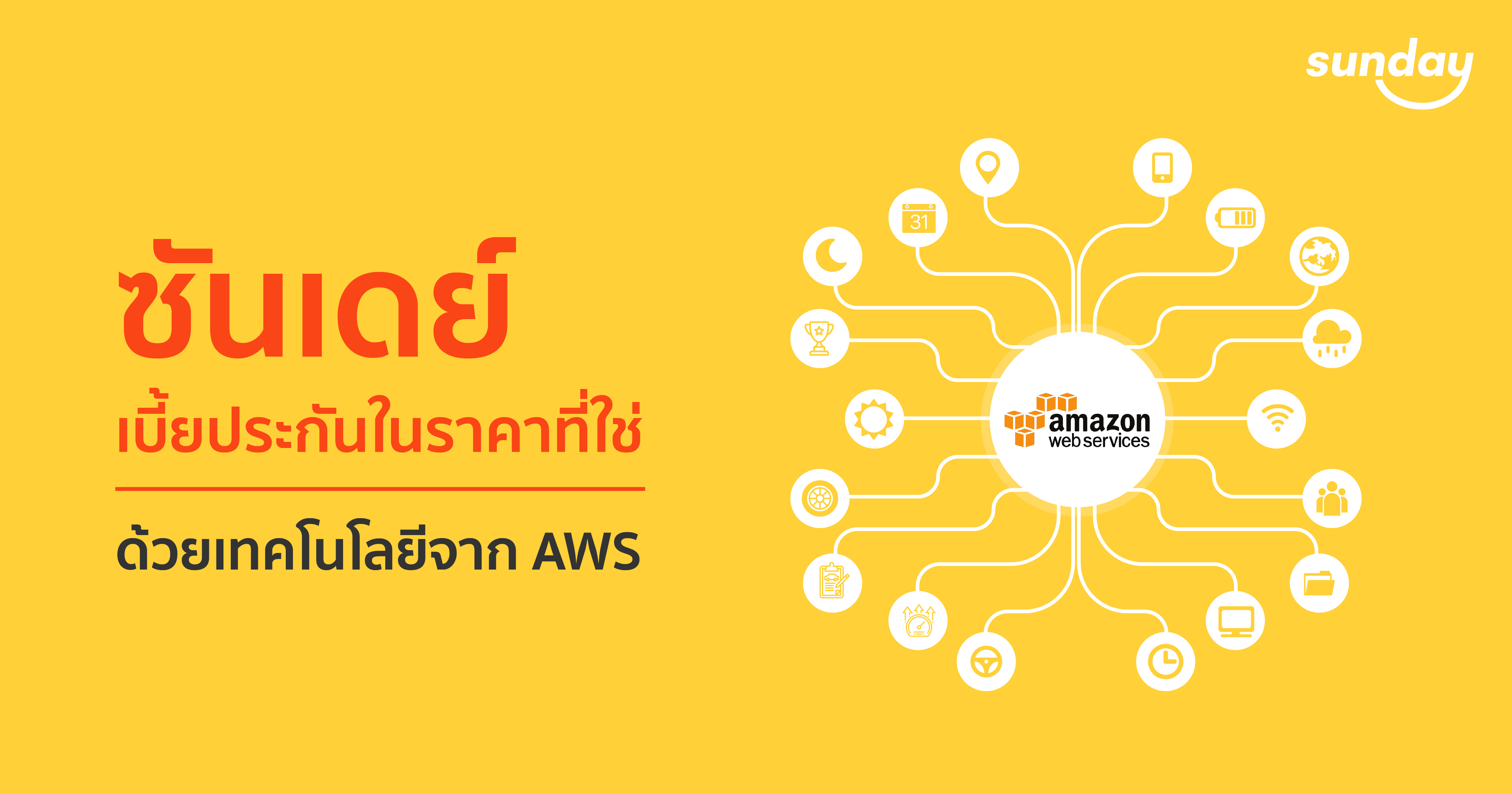 sunday_insurance_amazon_aws - Sunday Blog